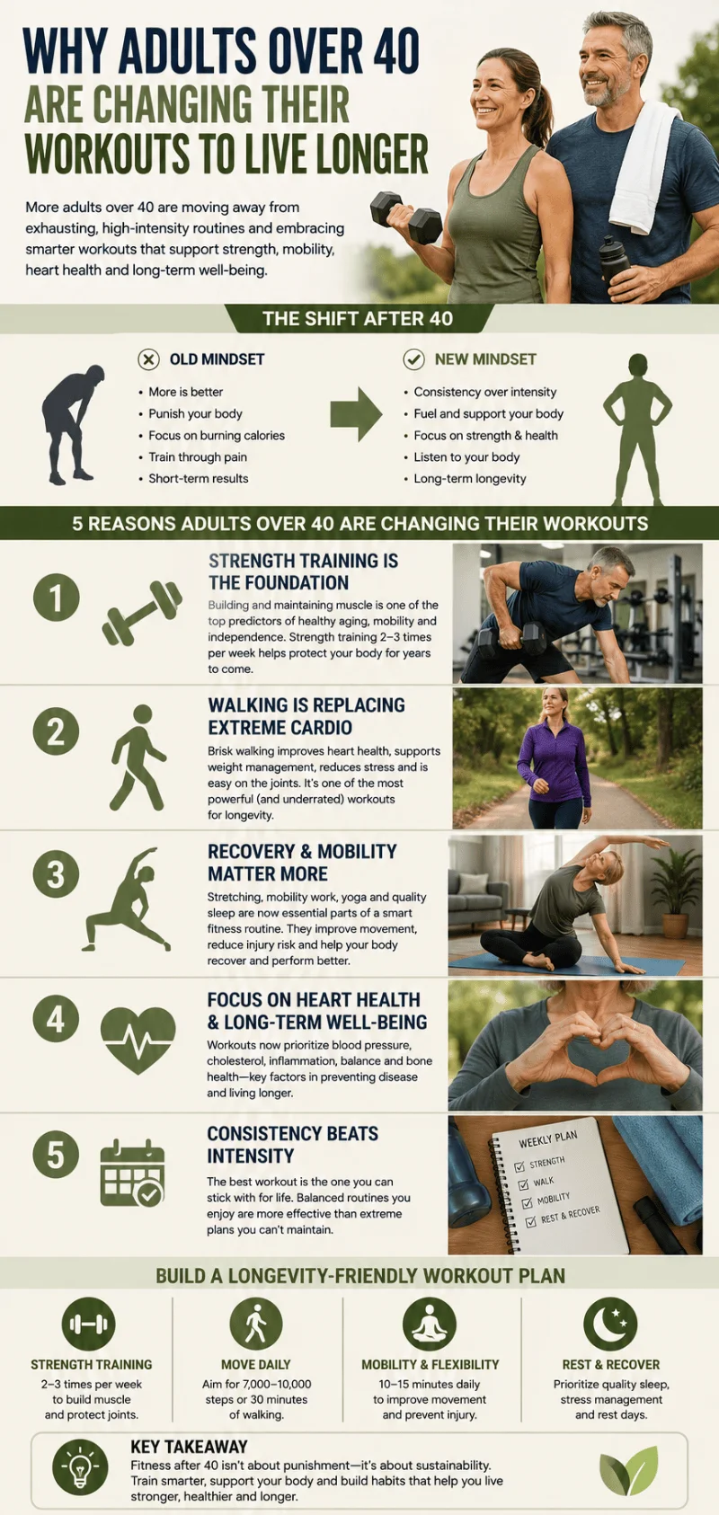 Why adults over 40 are changing their workouts to live longer ...